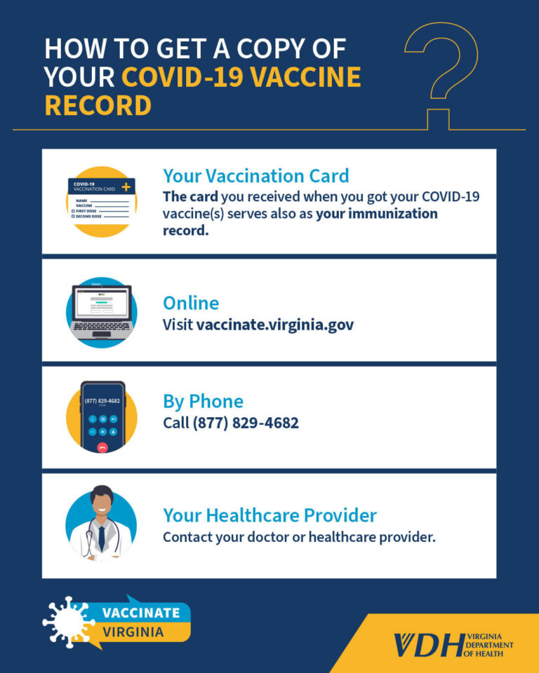 COVID-19 Outreach Campaign - Identika